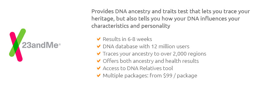 Black Ancestry Dna Test 🧪 Nov 2025